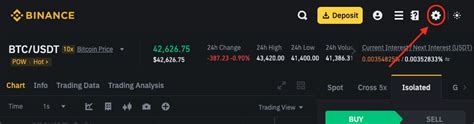 What Is The Isolated Margin Auto Transfer Mode Binance Support
