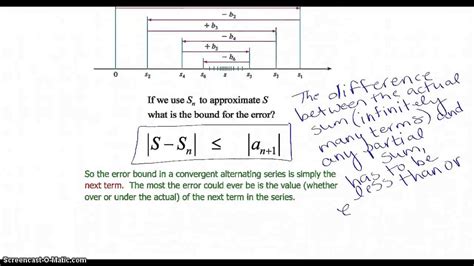 alternating series error bound formula