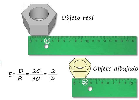 Aprende A Hacer Un Dibujo A Escala F Cilmente Con Estos Consejos Pr Cticos