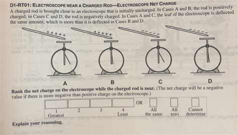 Solved D Rt Electroscope Near A Charged Rod Electroscope Chegg