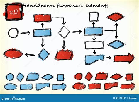 Hand Drawn Flowchart Stock Image Image 29110901