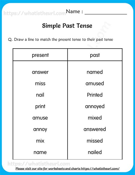 Simple Past Tense Worksheet Your Home Teacher
