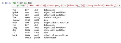 parts of speech tagging and dependency parsing using spacy nlp part 3 data science duniya