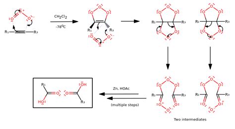 What Is Oxidative Cleavage Example