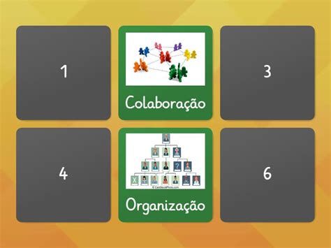 Os Soft Skills Essenciais Para O Mercado De Trabalho Ligue Aos
