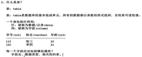 sql、db、dbms分别是什么，他们之间的关系？ sql db csdn博客