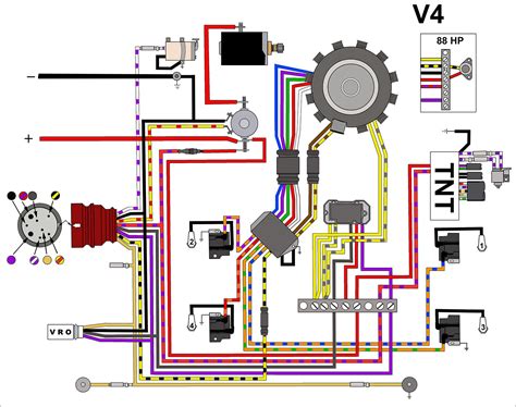 Johnson 75 Hp Wiring Diagram Hecho