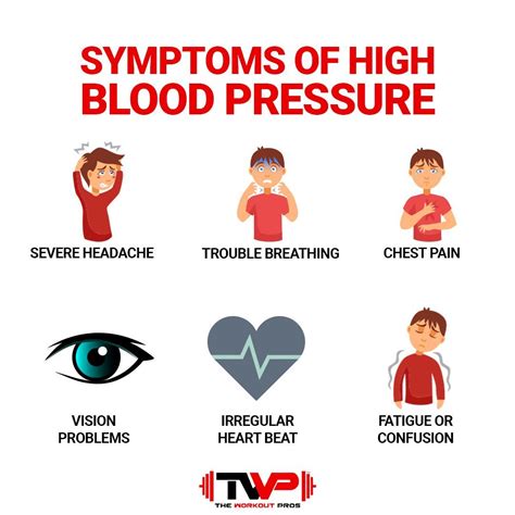 Lisaeojeffie Blood Pressure High Blood Pressure Symptoms Blood