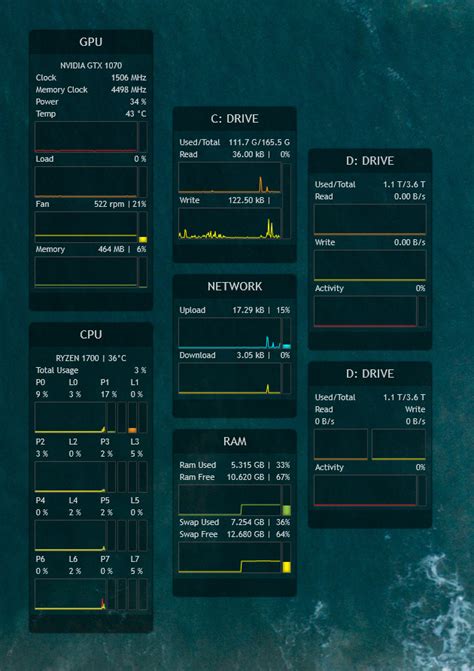 rainmeter hardware monitor