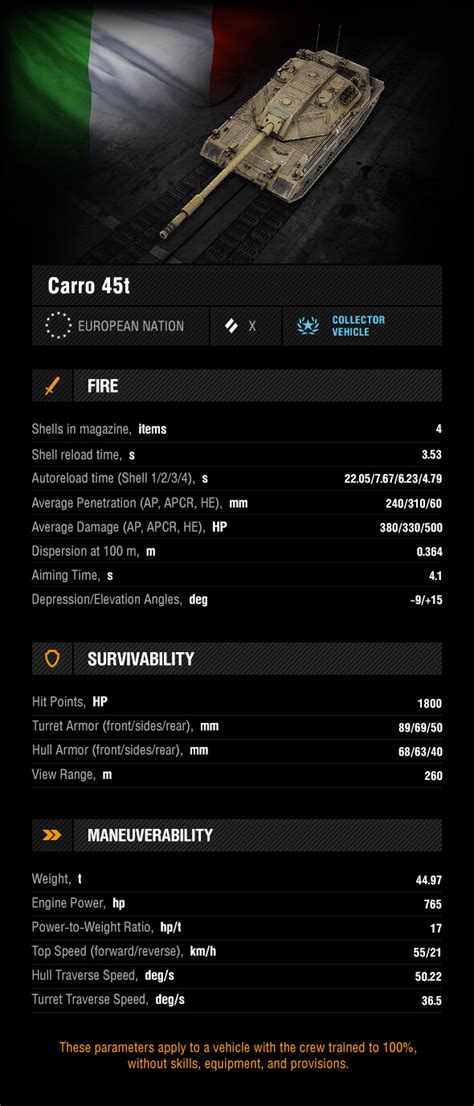 Wot Blitz Czarny Pi Tek World Of Tanks