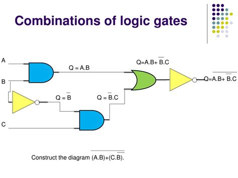 ppt logic gates and boolean algebra powerpoint presentation free download id 4523365