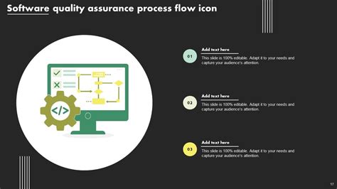 quality assurance process flow powerpoint ppt template bundles