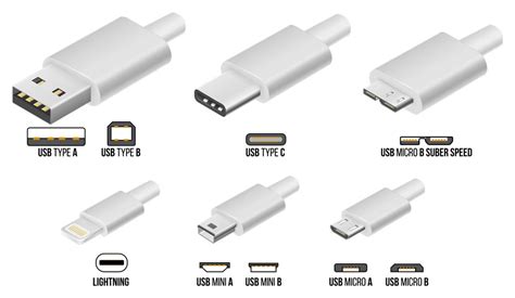 USB Pinout Everything You Need To Know