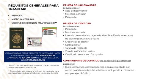 Inicialmente Inútil proteccion documentos para tramitar visa americana