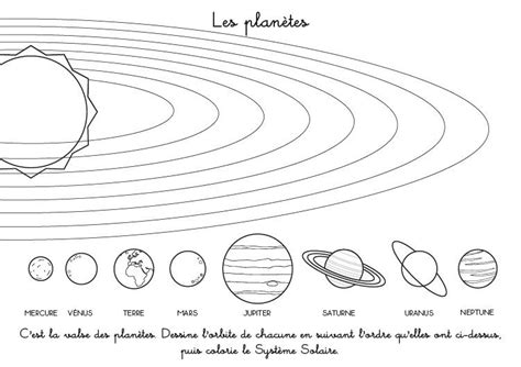 Coloriage Imprimer Les Plan Tes Du Syst Me Solaire