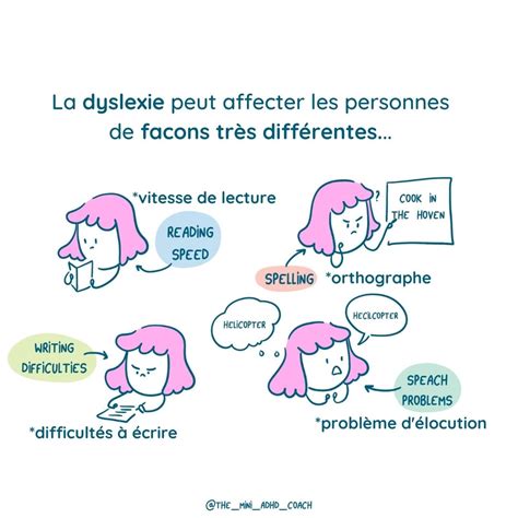 TDAH dyslexie Un double diagnostic très commun Blog de The Mini