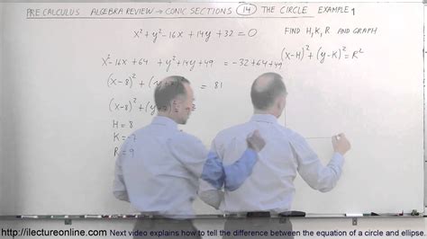 Precalculus Algebra Review Conic Sections Of The Circle Ex