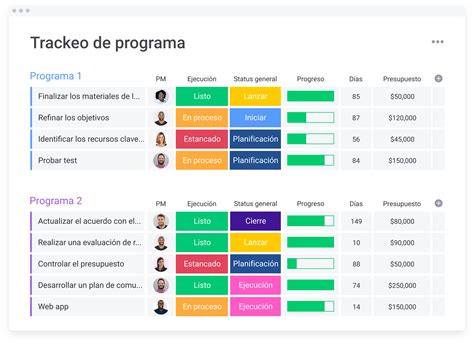 El software para la gestión de proyectos monday