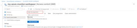 Remote Write In Azure Monitor Managed Service For Prometheus Using