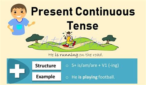 Belajar Present Continuous Tense Pengertian Rumus Fungsi Dan Contoh