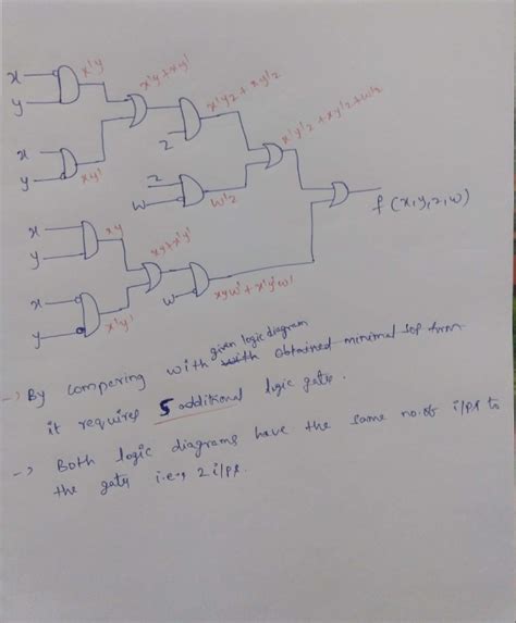1 8 points obtain a minimal sop form for the boolean function f x y z w implemented by logic