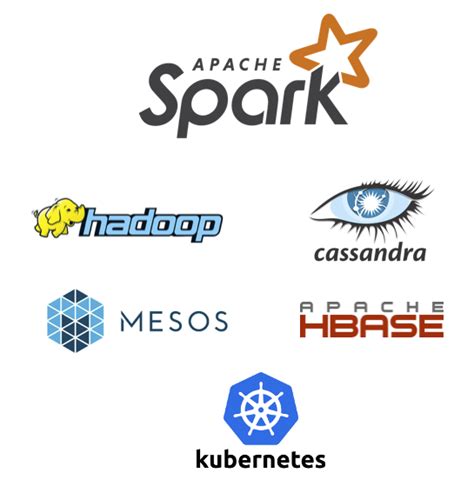 Apache Spark Parallel Computing Databricks