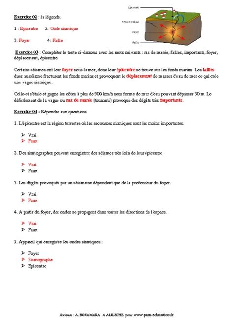 Séismes 4ème Exercices corrigés Remédiation Géologie SVT