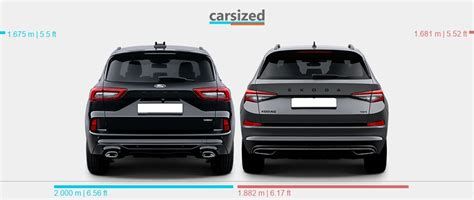 Abmessungen Ford Kuga 2024 Heute Vs Skoda Kodiaq 2021 2023