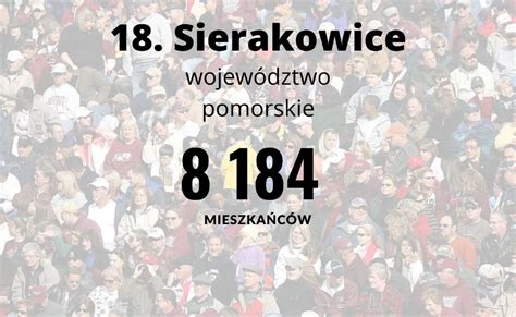 W tych wsiach w Polsce mieszka najwięcej osób Mamy ranking
