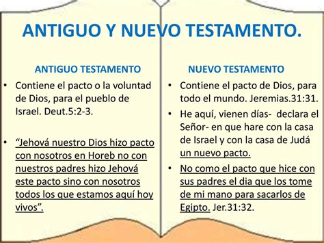 ornamento clon Permiso antiguo testamento vs nuevo testamento cuáles