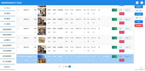[附源码]jsp ssm计算机毕业设计房屋租售系统的设计与实现ia111【源码、数据库、lw、部署】 csdn博客