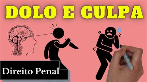 Dolo E Culpa Direito Penal Resumo Completo