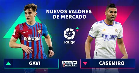 Transfermarkt es on Twitter Transfermarkt ha revisado más de 100