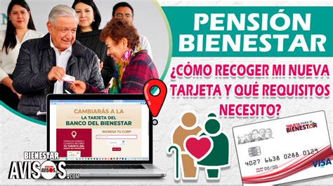 Tarjetas Bienestar C Mo Recoger Mi Nueva Tarjeta Y Qu Requisitos