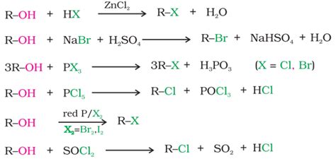 Methods Of Preparation Of Haloalkanes And Haloarenes