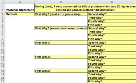 Excel Fishbone Diagram Template