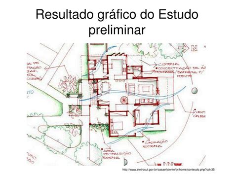 PPT Projeto arquitetônico PowerPoint Presentation free download ID