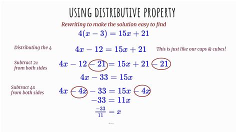 Solving Equations Using Distributive Property Youtube