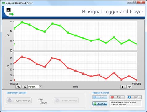 how to use labview biomedical toolkit biosignal logger and player ni community