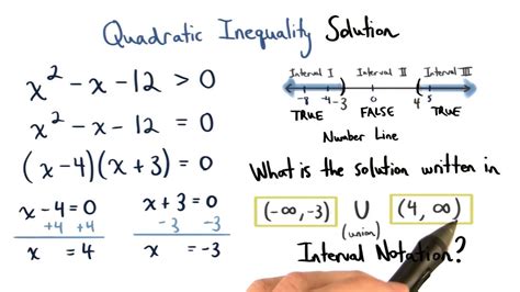 solution of a quadratic inequality on a number line visualizing algebra youtube