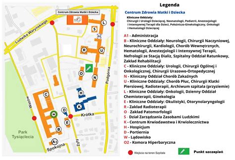 Plan Sytuacyjny