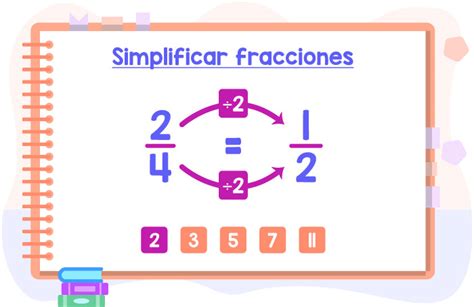 Simplificar Fracciones Matem Vil