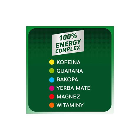Plusssz Active Energy Complex Cena Opinie Aptekaprima