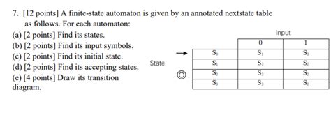[solved] a finite state automaton is given by an annotated nextstate table course hero