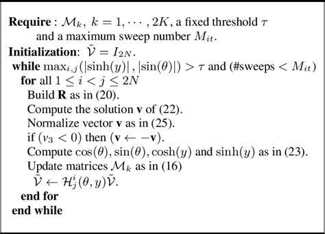 table 1 from a new algorithm for complex non orthogonal joint diagonalization based on shear and