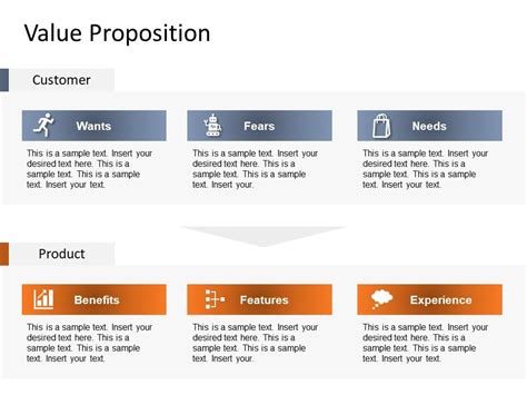 Value Proposition Powerpoint Template