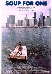 Naked Acts Rotten Tomatoes