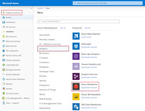 Tutorial Access Blob Storage Using Key Vault Using Azure Databricks 90450 Hot Sex Picture