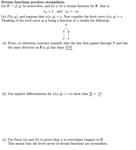solved stream functions produce streamlines let f f g be