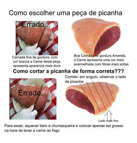 Como Cortar La Picanha Pica A Brasilera Picanha Churrasco Picanha